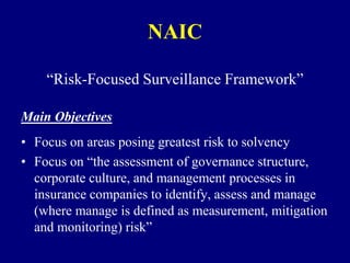 The role of ia in erm process | PPT