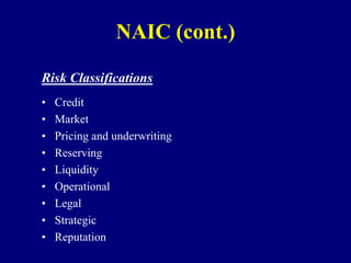 The role of ia in erm process | PPT