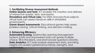 The Role of ICT in Assessment in Learning.pptx