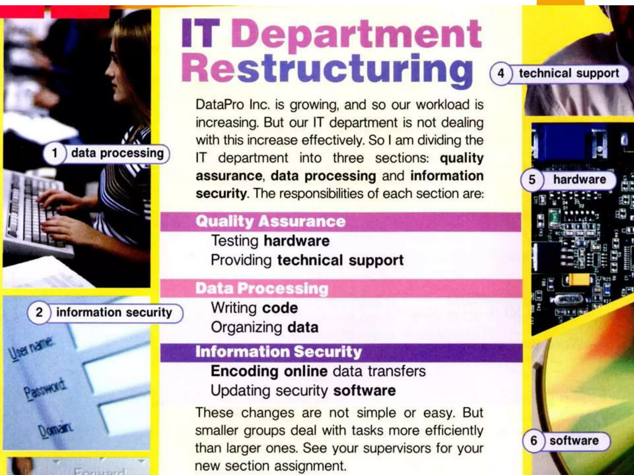 The Role Of Ict In Key Sectors Of Societys Development Pptx