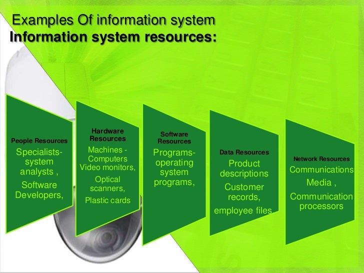 The role of information system