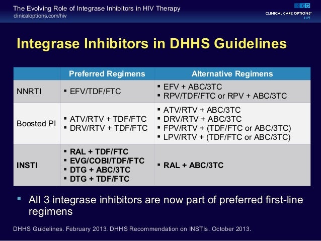 The role of integrase inhibitors in first line and later antiretrovir…