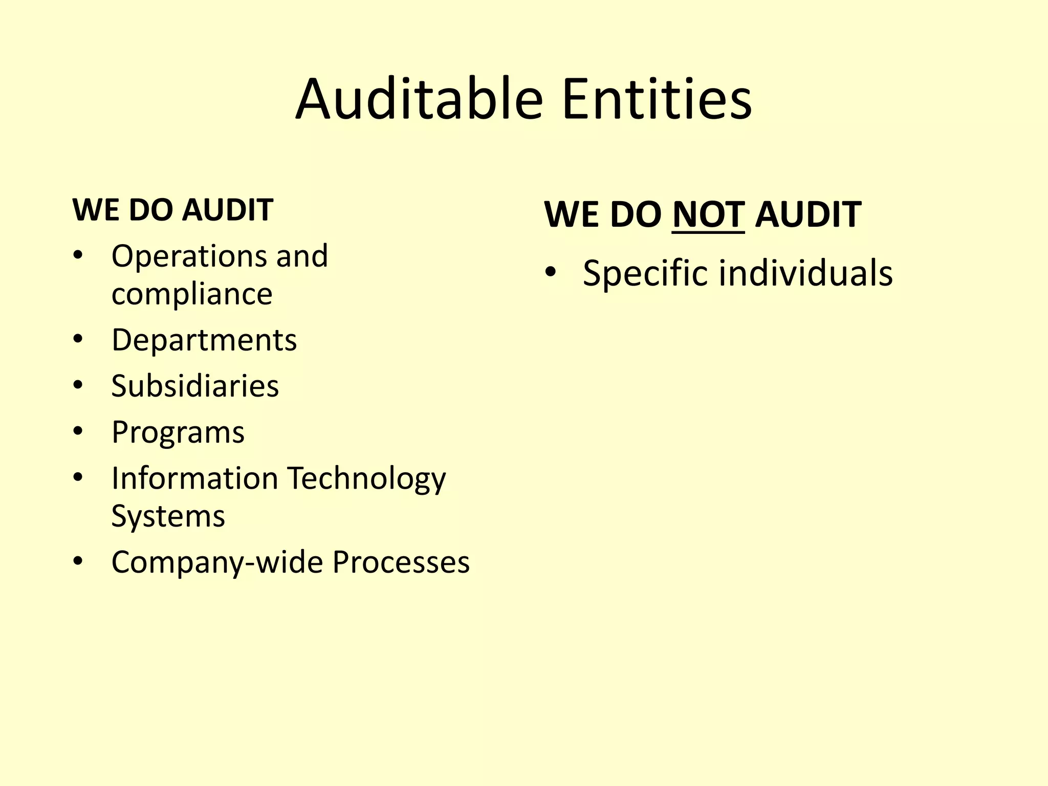 The Role of Internal Audit Department | PPTX