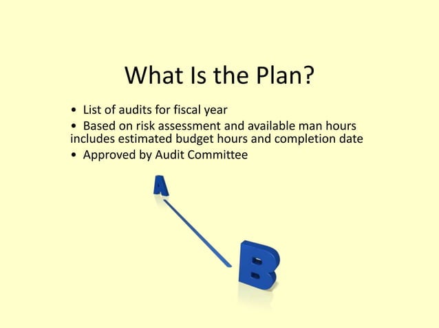 The Role of Internal Audit Department | PPT