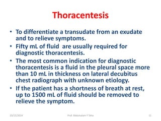 The role of interventional radiology in management of Plural effusion ...