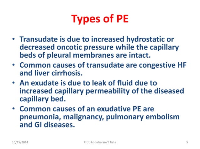 The role of interventional radiology in management of Plural effusion ...