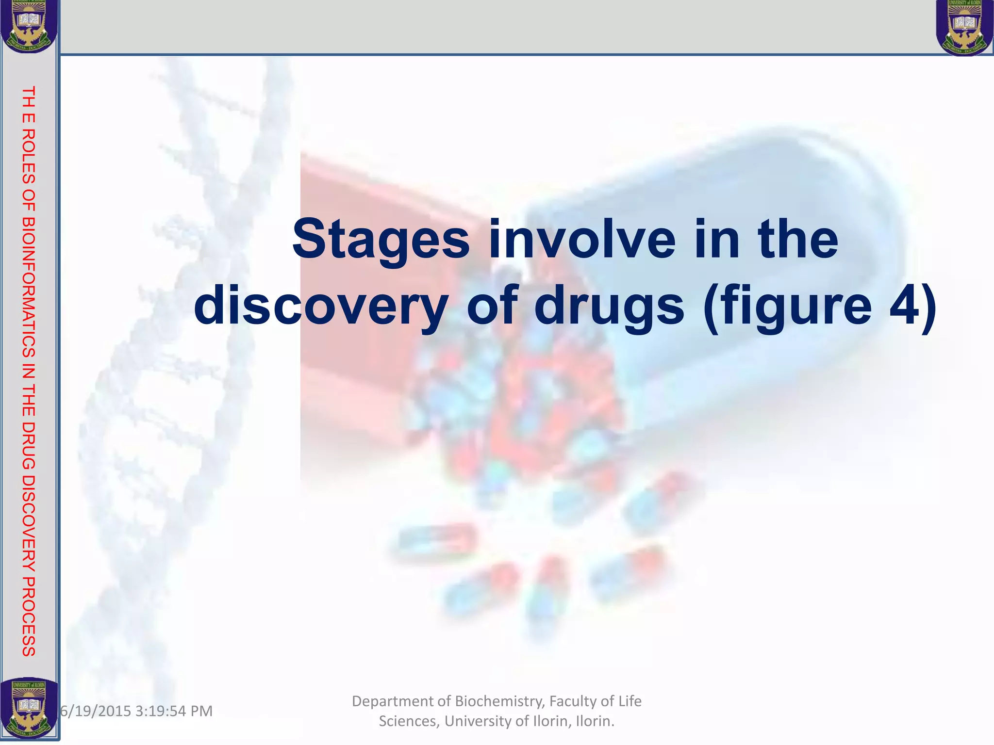 The Role of Bioinformatics in The Drug Discovery Process | PPTX