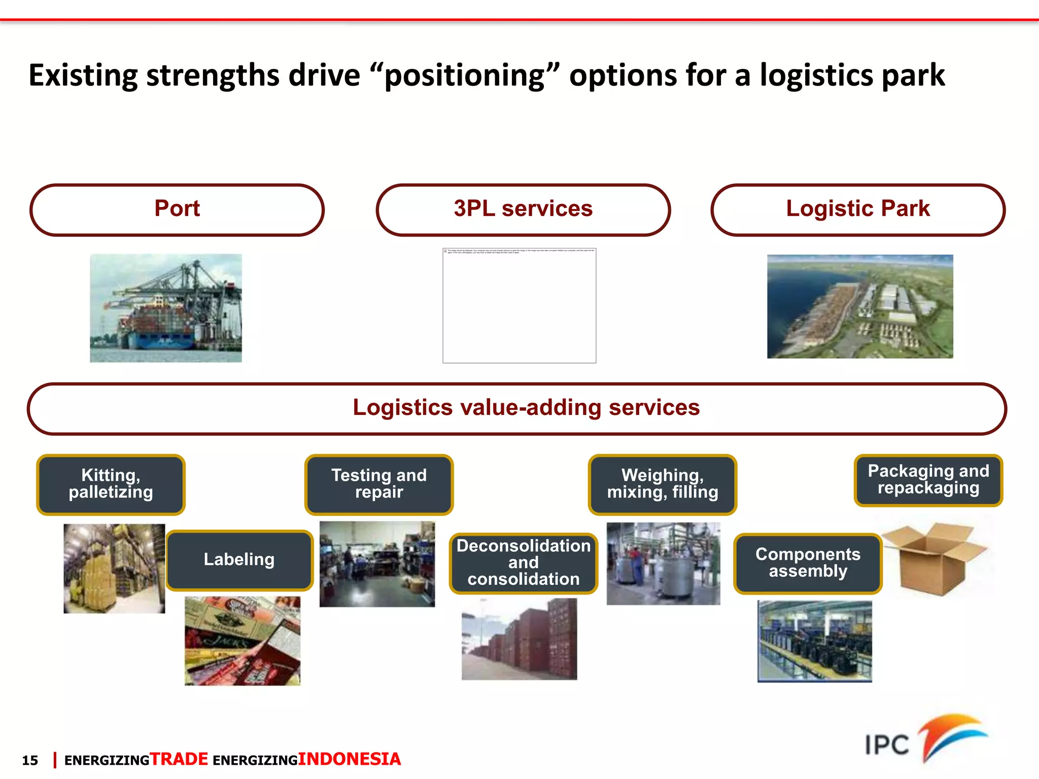 The role of ipc in developing multimodal transportation in java | PPT