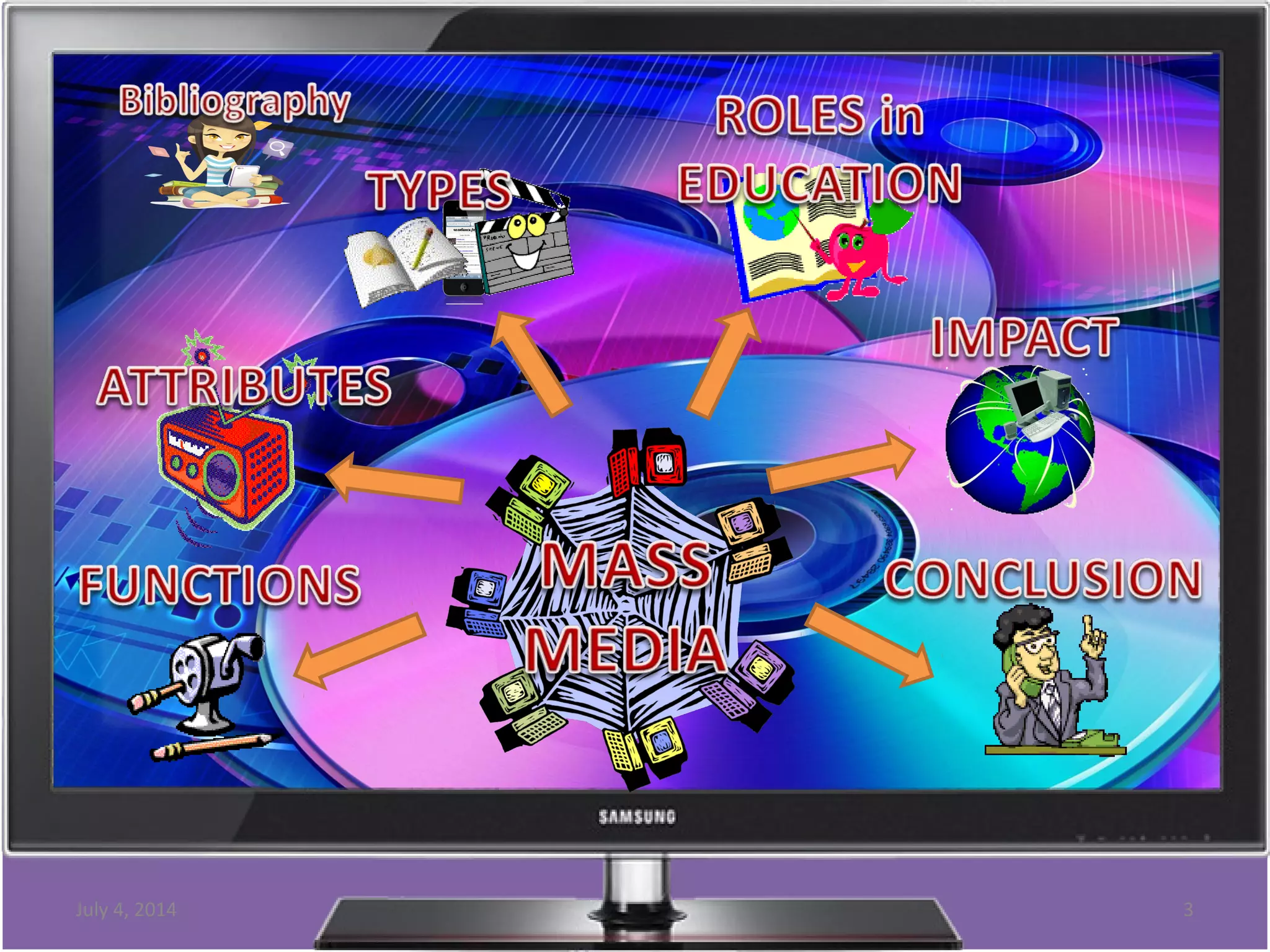 The Role of Mass Media in Education | PPT