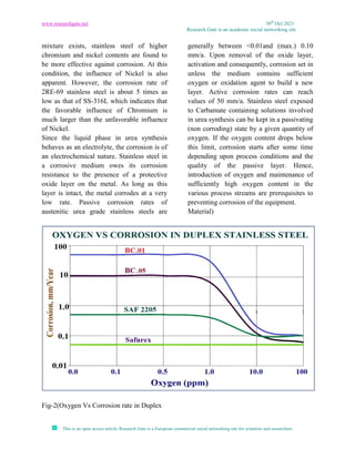 The Role of Material in Fertilizers IndustrieswithEnergy saving.pdf