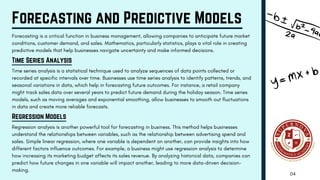 The Role of Mathematics in Business Decision Making.pdf