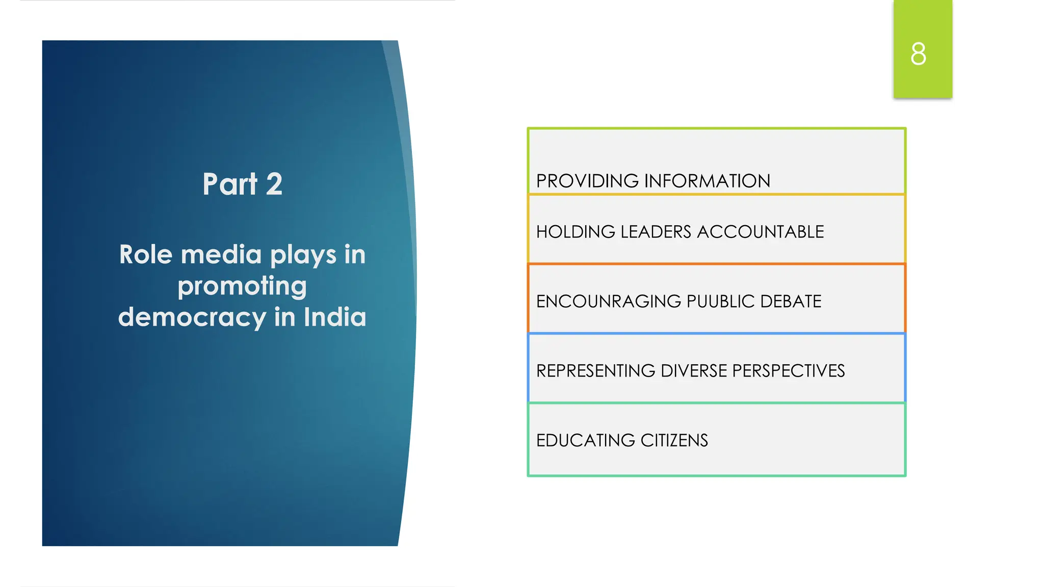 The role of media in promoting democracy in India ppt.pptx