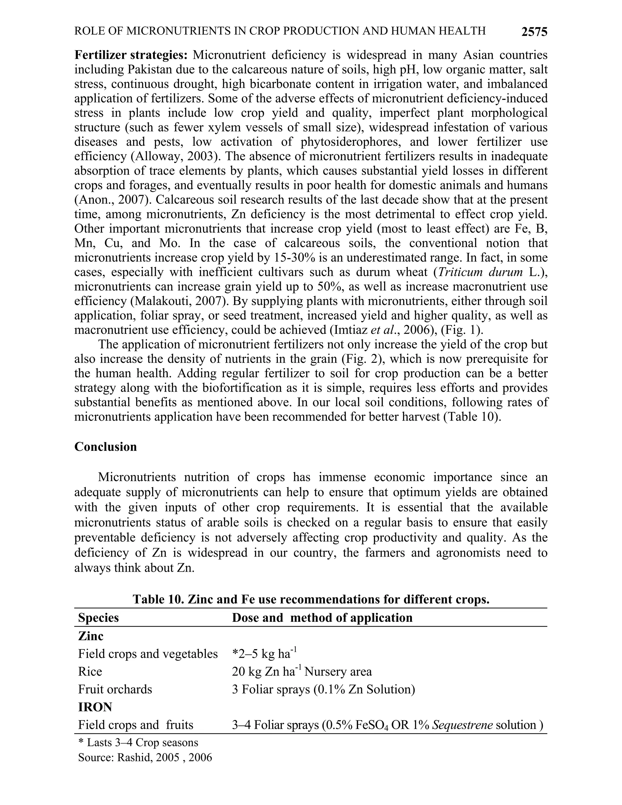 The Role of Micronutrients in Crop Growth | PDF