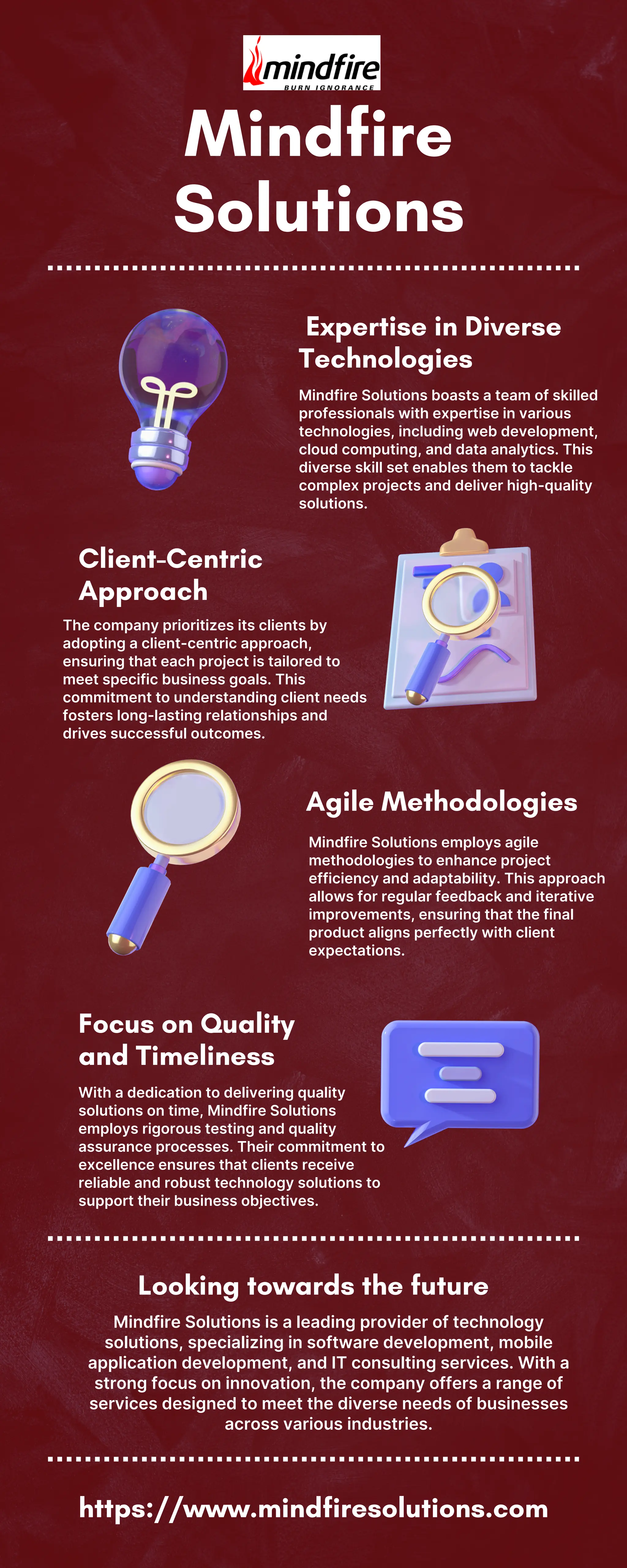 The Role of Mindfire Solutions in Driving Digital Transformation.pdf