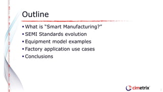 The Role of Models in Semiconductor Smart Manufacturing | PPTX