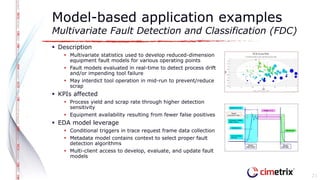 The Role of Models in Semiconductor Smart Manufacturing | PPTX