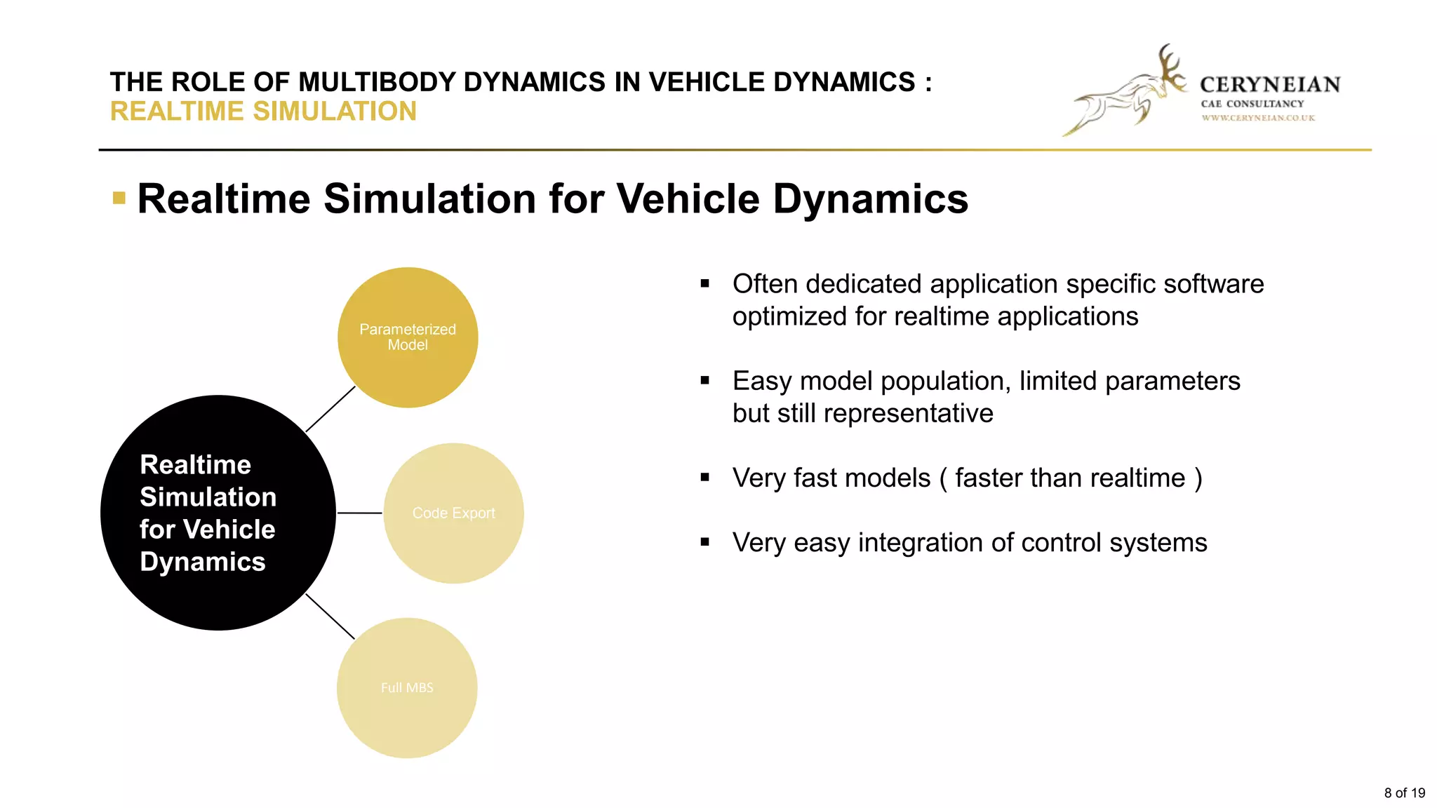 The Role of Multibody Dynamics in Vehicle Dynamics | PPTX