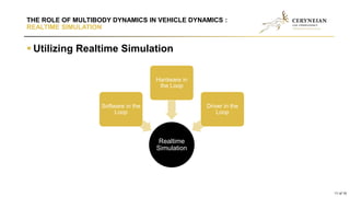 The Role of Multibody Dynamics in Vehicle Dynamics | PPTX