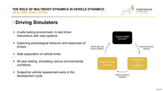 The Role of Multibody Dynamics in Vehicle Dynamics | PPTX