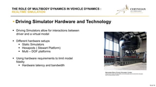 The Role of Multibody Dynamics in Vehicle Dynamics | PPTX