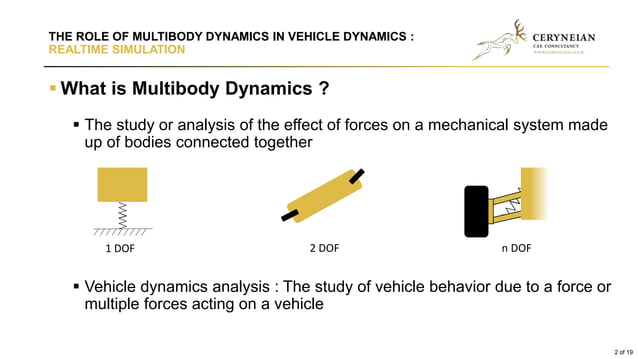 The Role of Multibody Dynamics in Vehicle Dynamics | PPTX | Physics ...