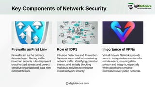 The Role of Network Security in Cyber Defense | PPT