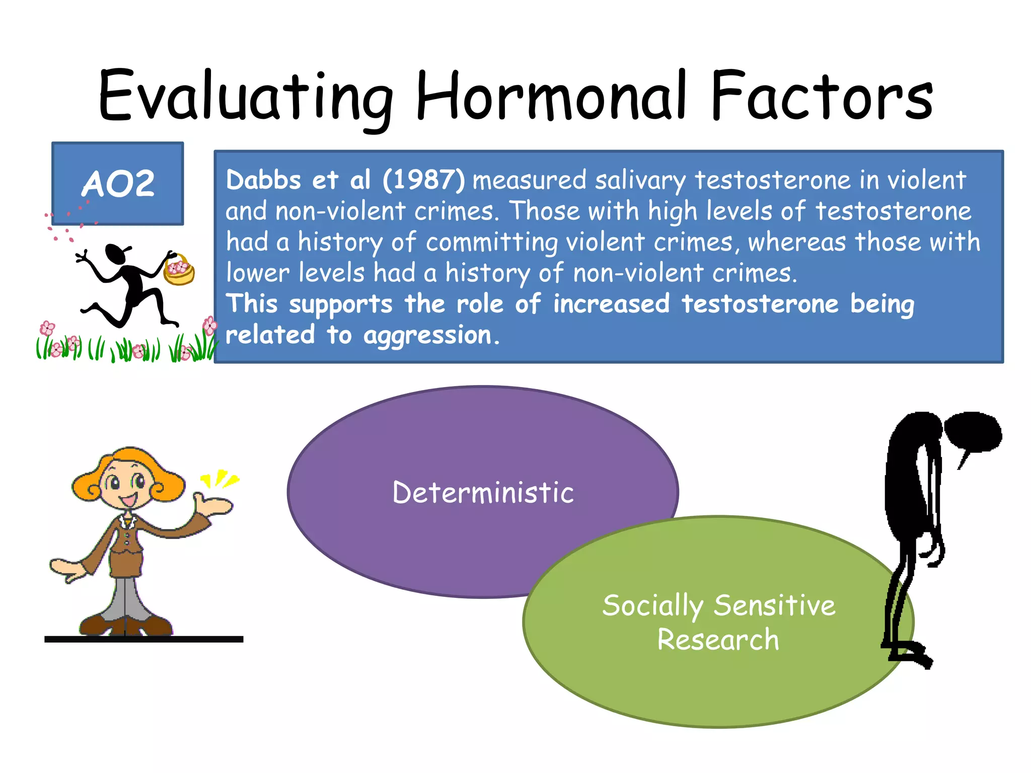 The role of neural and hormonal factors in aggression | PDF