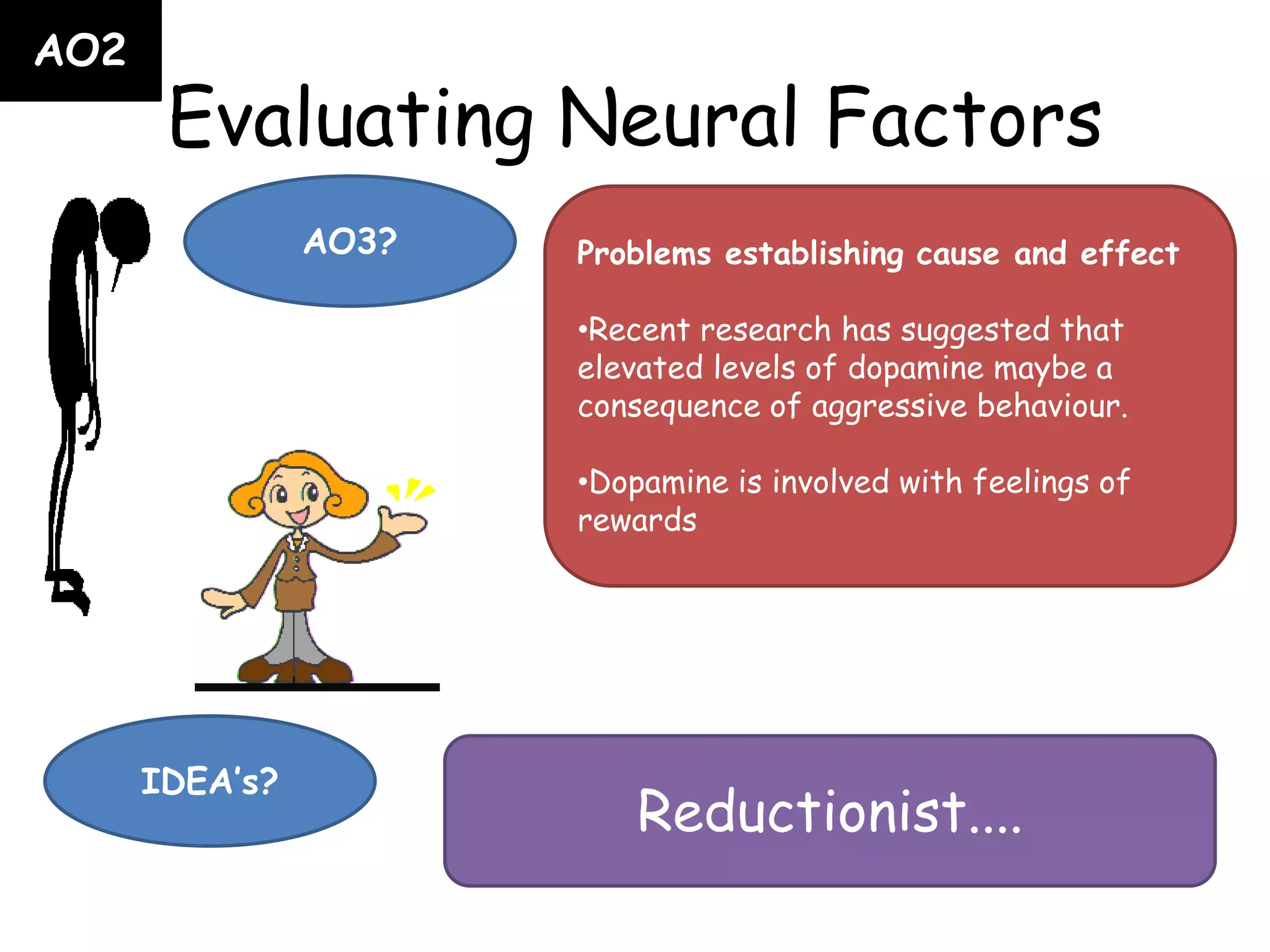 The role of neural and hormonal factors in aggression | PDF