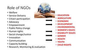 THE ROLE OF NGO & CBOs | PPTX