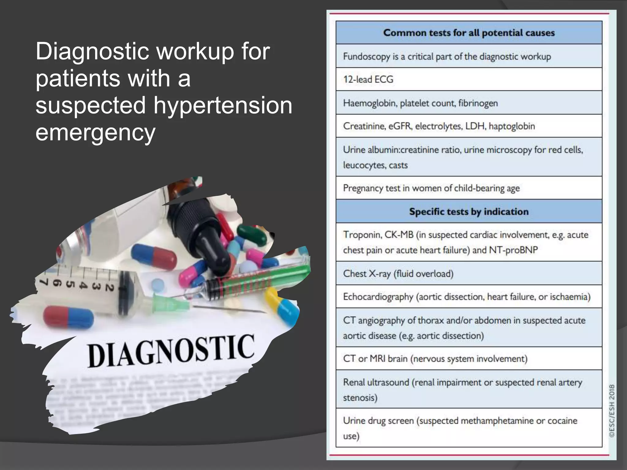 The Role of Nitroglycerin in Emergency Hypertension update.pptx