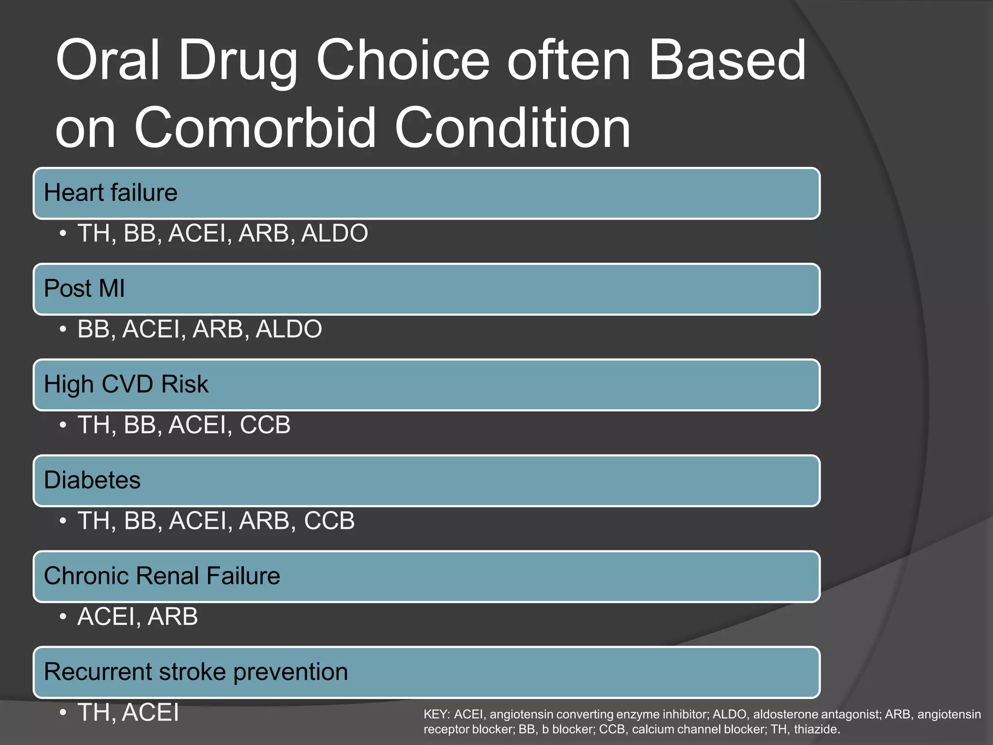 The Role of Nitroglycerin in Emergency Hypertension update.pptx