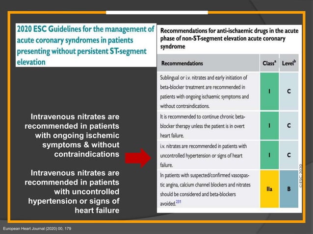 The Role of Nitroglycerin in Emergency Hypertension update.pptx