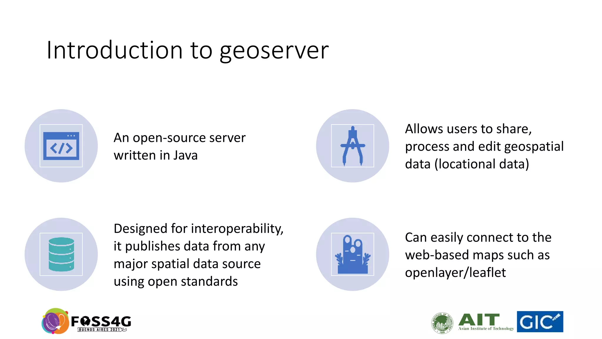 geoserver-rest in Web-GIS | PPT