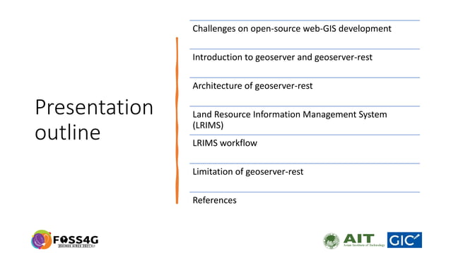 Geoserver Rest In Web Gis Ppt 8828