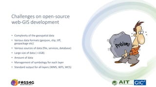 geoserver-rest in Web-GIS | PPT