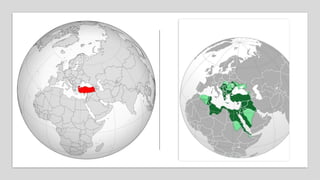 World War I and II The Role of Ottoman Empire.pptx