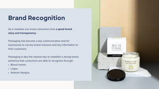 The Role of Packaging in Marketing Communications.pdf