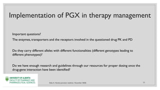 The role of pharmacists in personalization of therapy in light of ...
