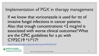 The role of pharmacists in personalization of therapy in light of ...