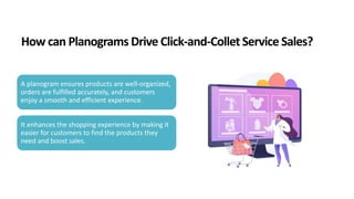 The Role of Planograms in Click-and-Collect Services .pptx