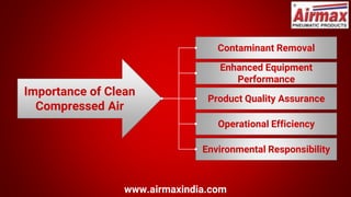 The Role of Pneumatic Air Filters in Clean and Efficient Compressed Air ...