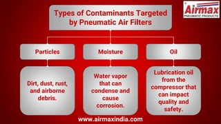 The Role of Pneumatic Air Filters in Clean and Efficient Compressed Air ...