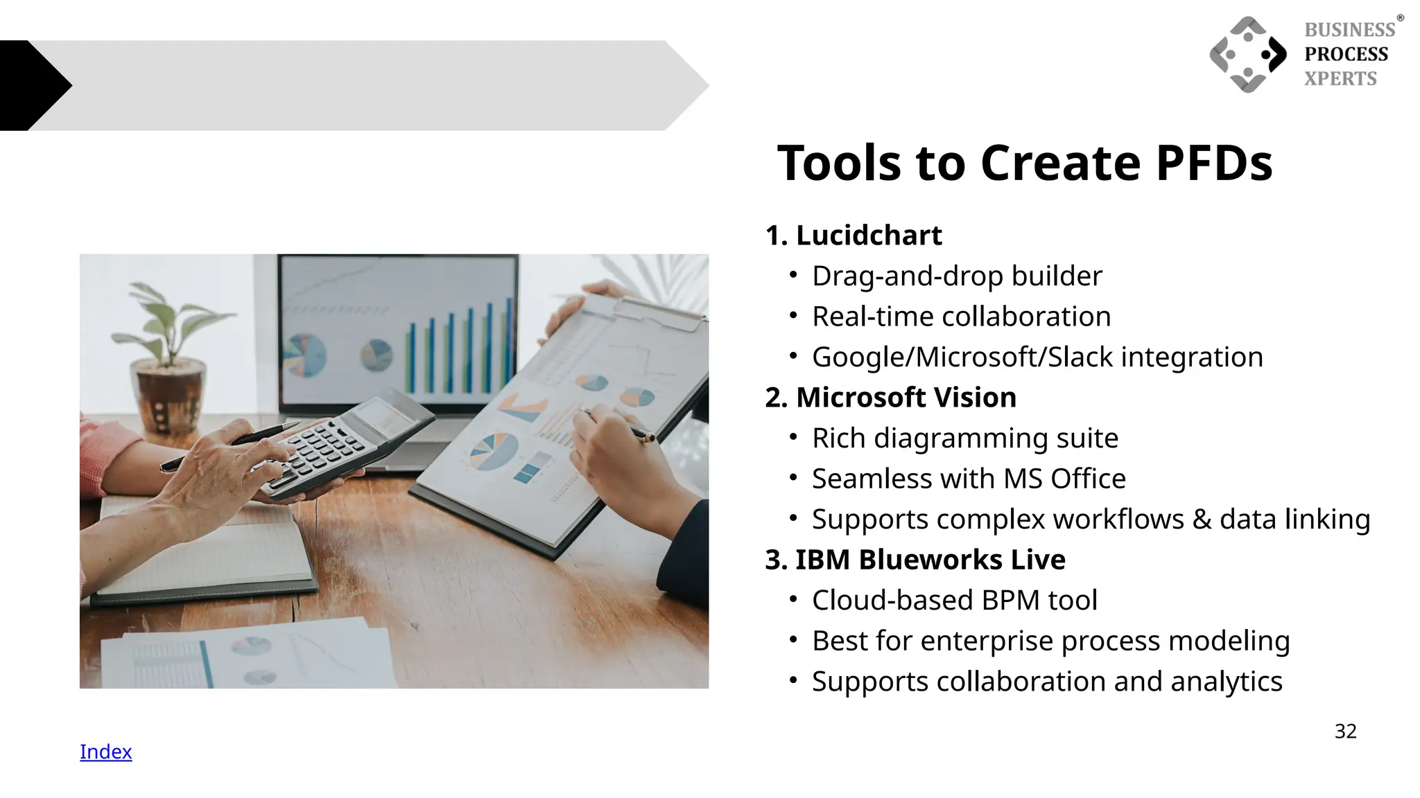 Streamlining Success: The Role of Process Flow Diagrams in Enhancing ...