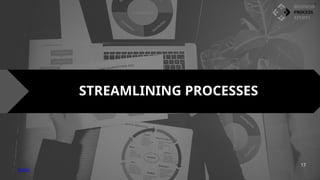Streamlining Success: The Role of Process Flow Diagrams in Enhancing ...