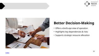 Streamlining Success: The Role of Process Flow Diagrams in Enhancing Business Efficiency | PPTX