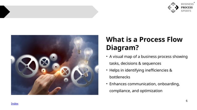 Streamlining Success: The Role of Process Flow Diagrams in Enhancing ...