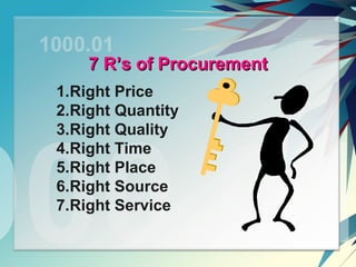 The role of procurement | PPT