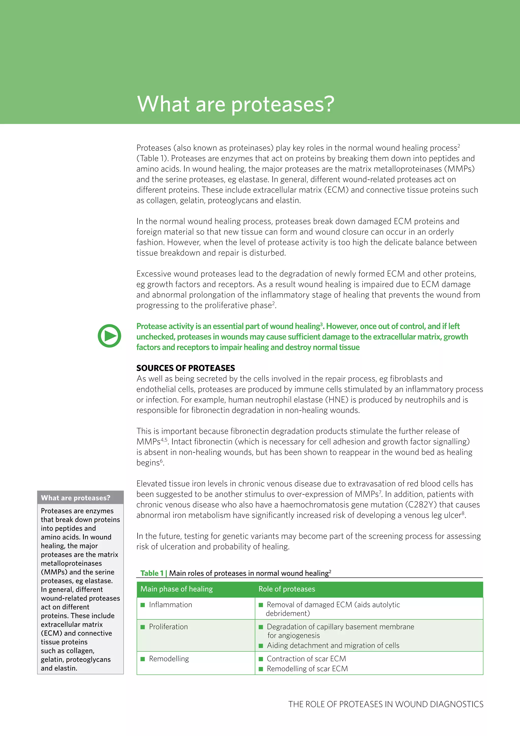 The role of proteases wound diagnostics | PDF