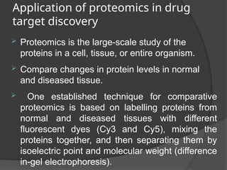 The Role Of Proteomics In Drug Discovery And Development (1).pptx