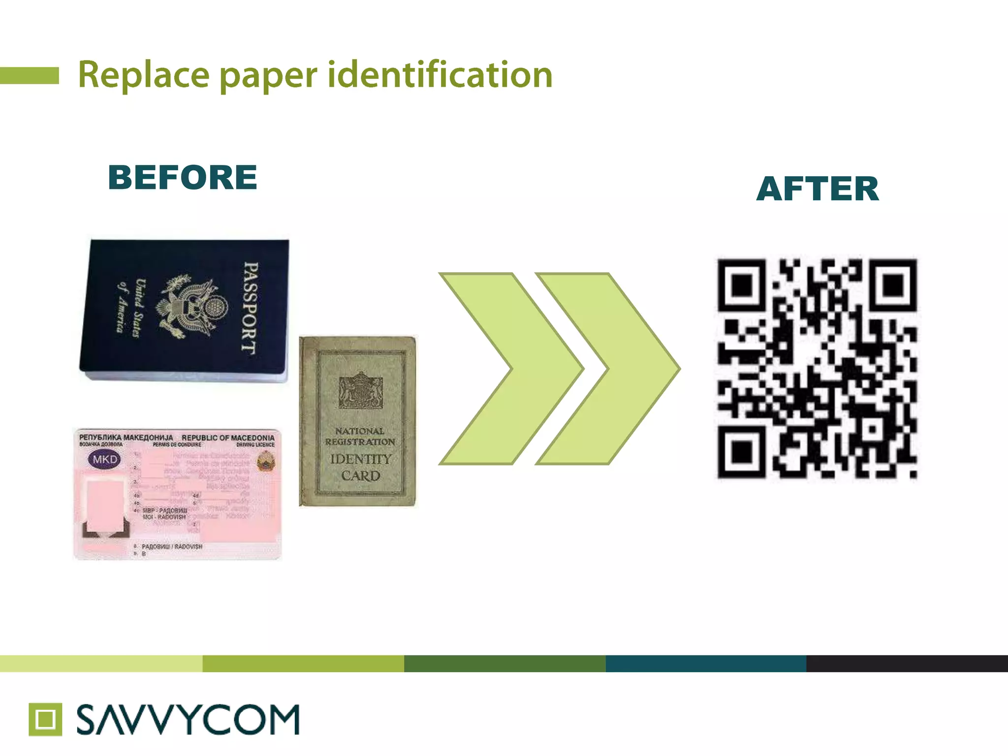 The role of QR code in daily life | PPTX